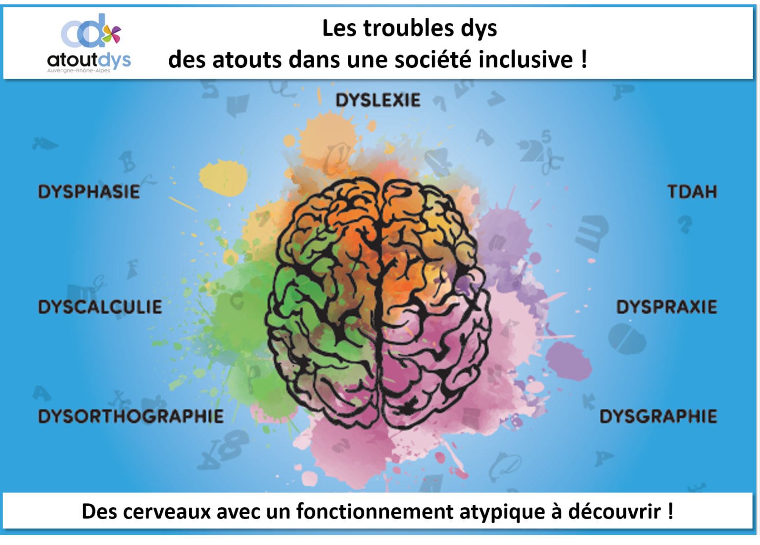 Les Troubles Dys Et Tdah Des Atouts Dans Une Société Inclusive Atoutdys